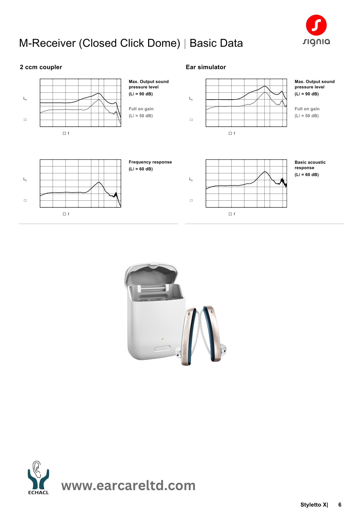 Signia Styletto 5X RIC Hearing Aid Price in Bangladesh